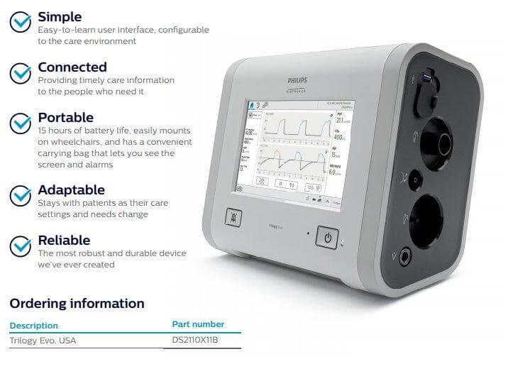 New Philips Respironics Trilogy Evo Portable Life Support Ventilator ...
